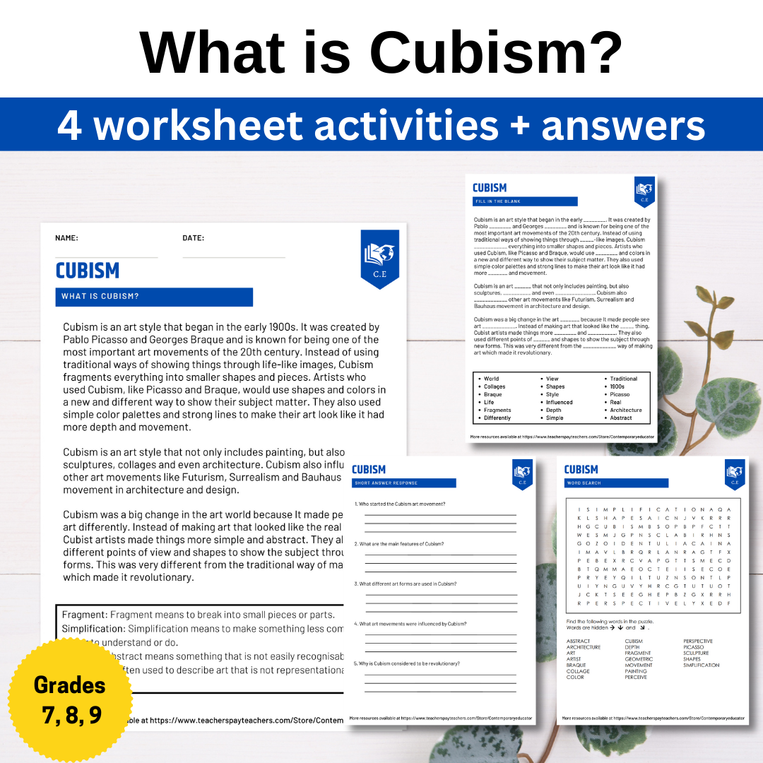 Exploring Origins, Phases, and Notable Artists of Cubism | Pablo ...
